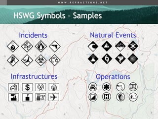 Emergency Mapping Symbology | PDF