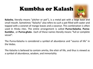 Religious Symbols and their significance | PPTX