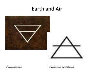 Ancient Symbol For Water