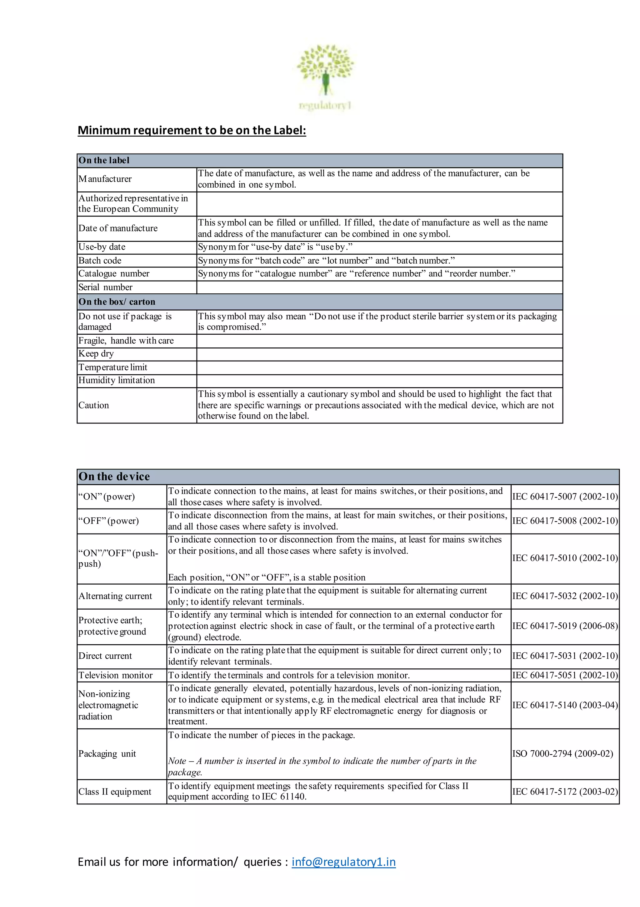 Medical device Label requirements | DOCX