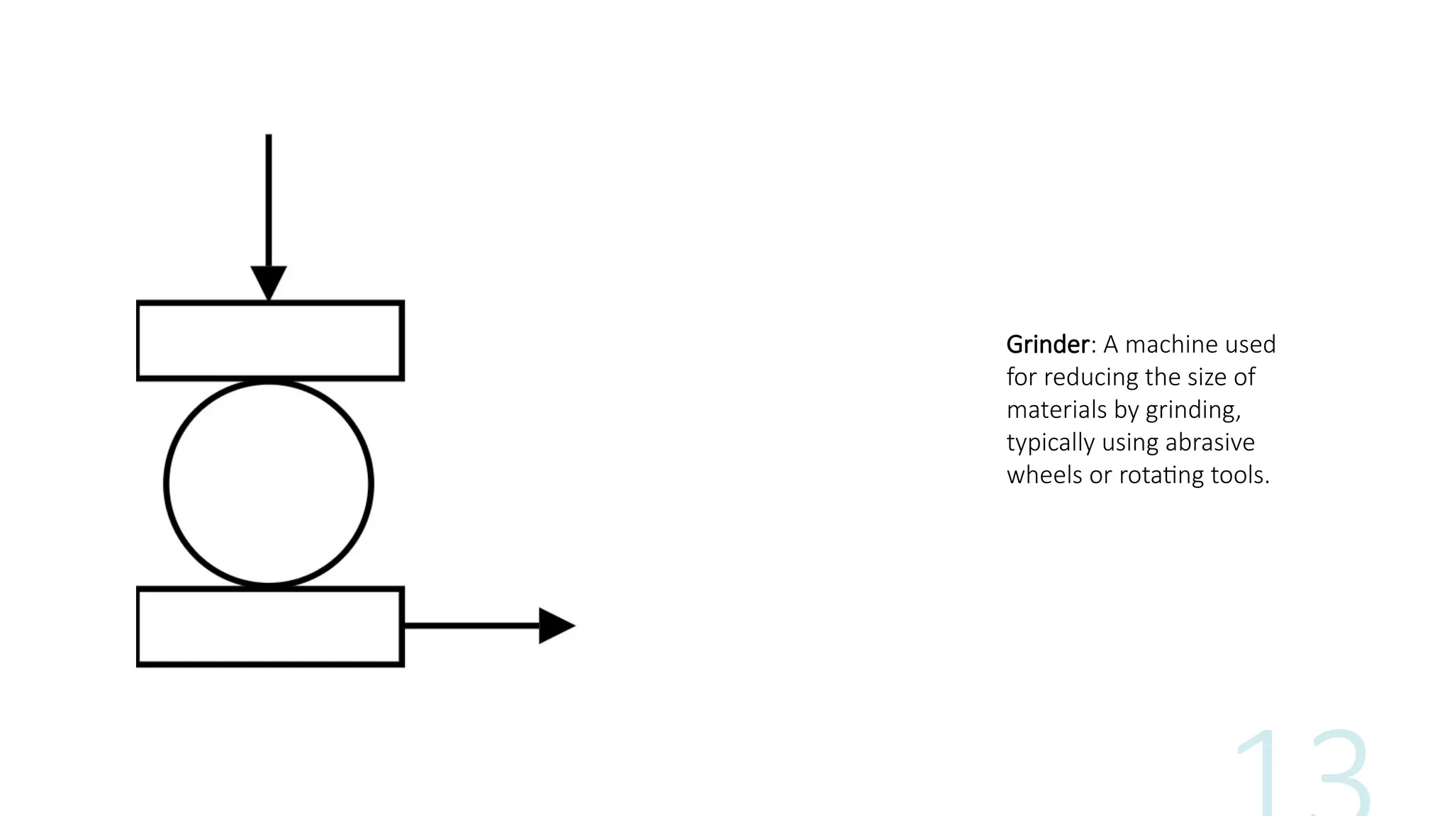 Symbols of chemical industries used for chemical engineers.pptx