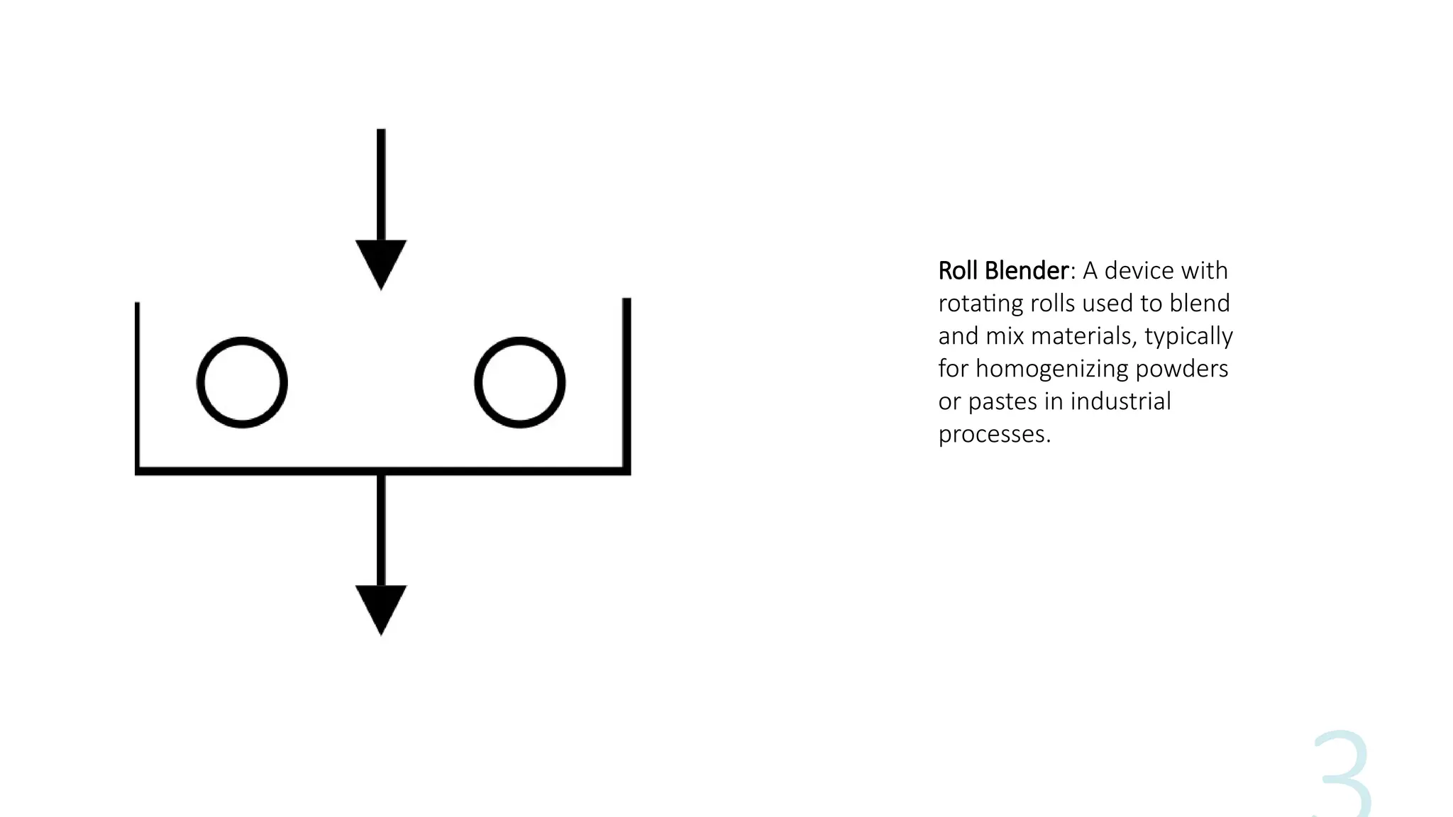 Symbols of chemical industries used for chemical engineers.pptx