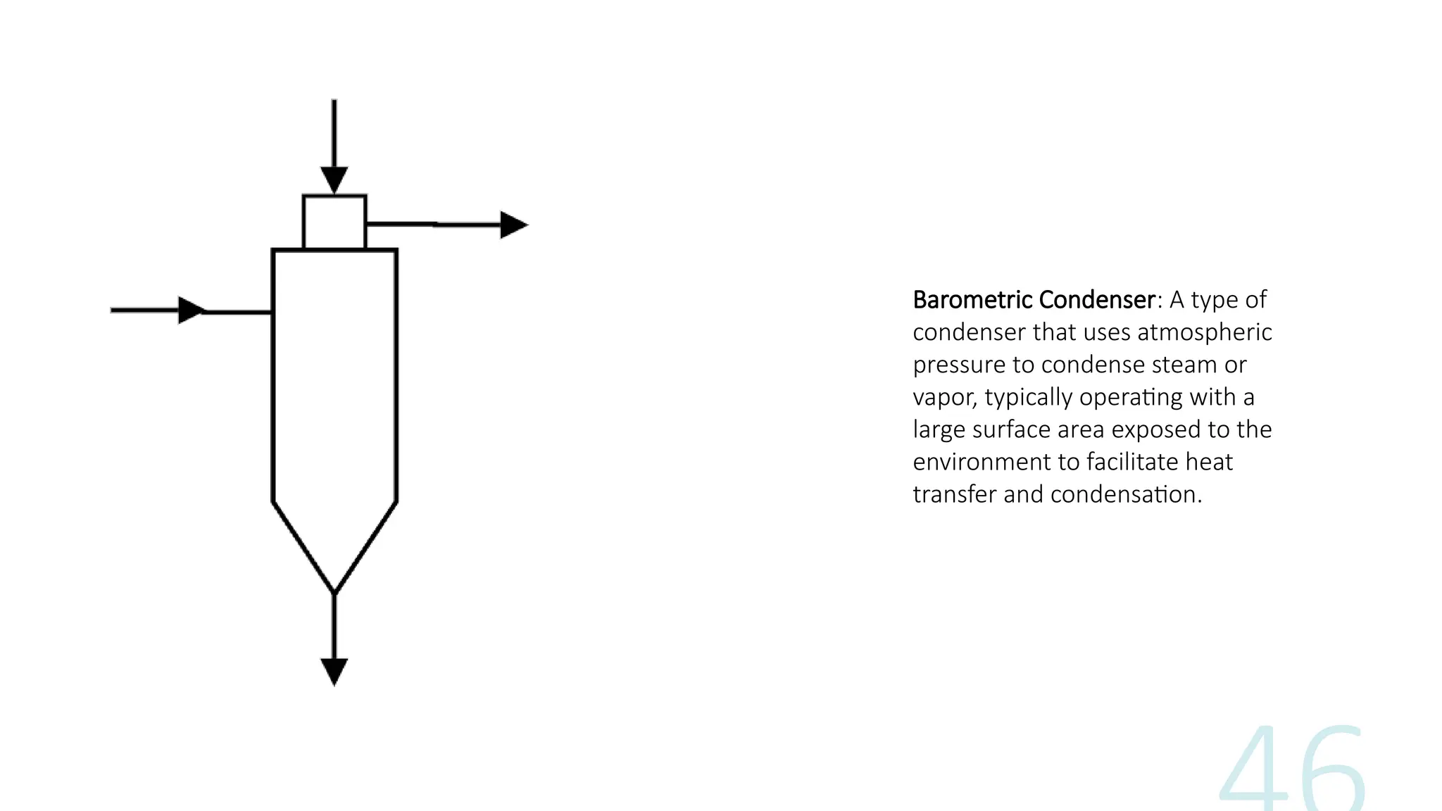 Symbols of chemical industries used for chemical engineers.pptx