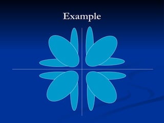 Symbols And Symmetry1 | PPT | Physics | Science