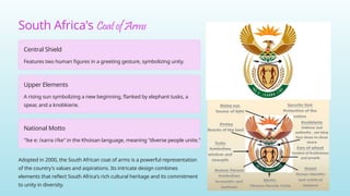 Symbols-of-South-Africa different national symbols | PPTX