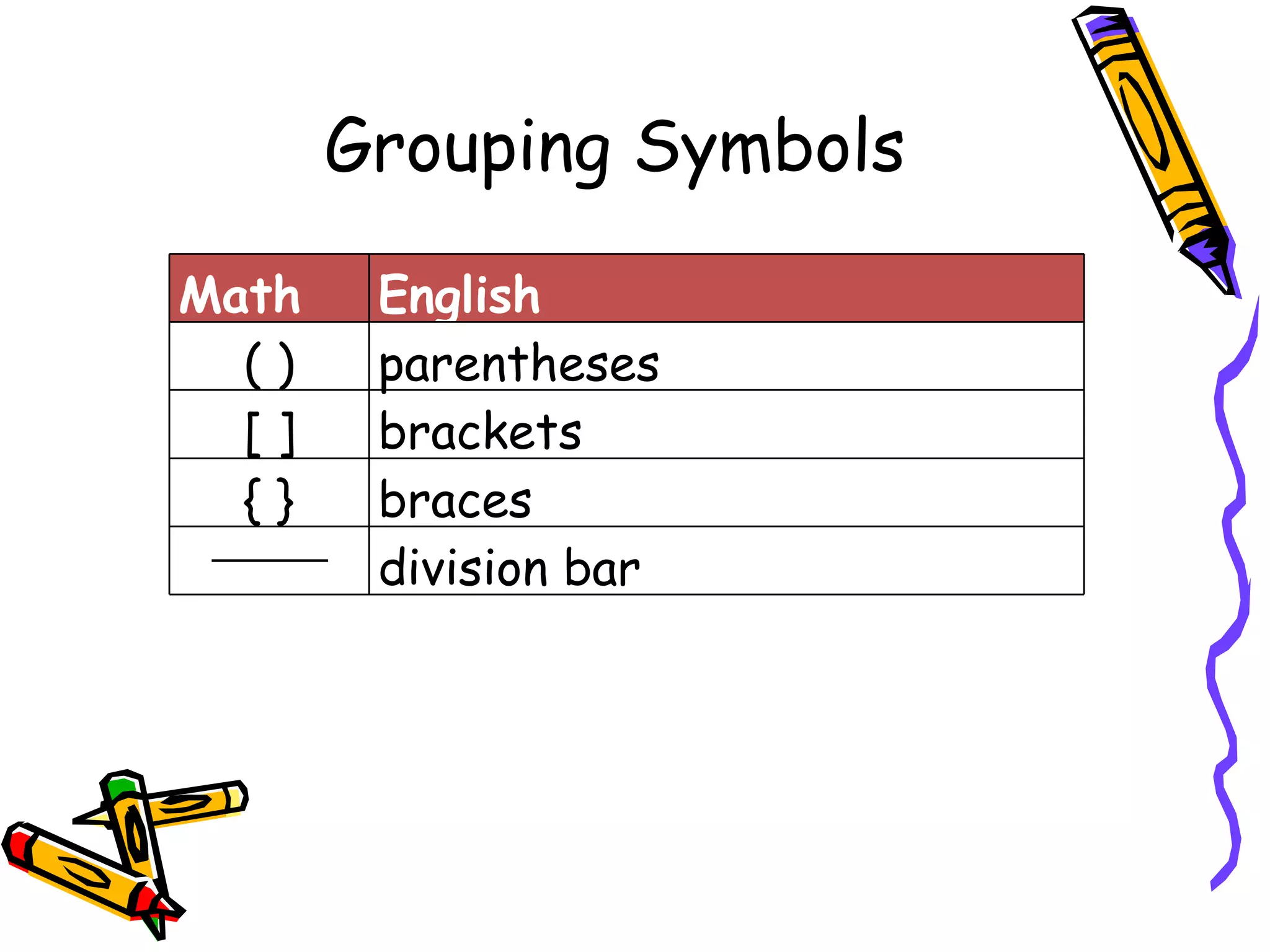 Symbols | PPT