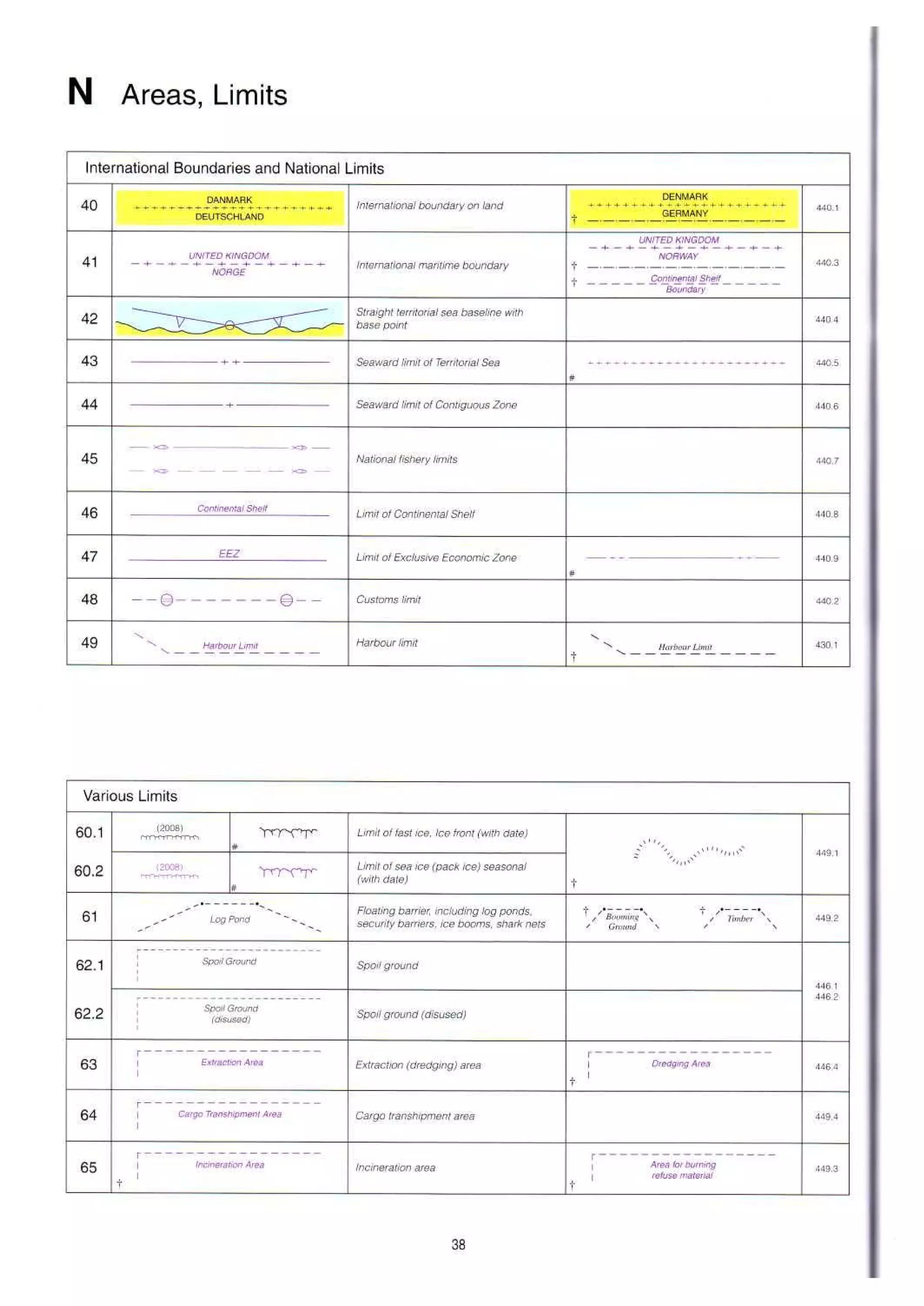 Symbols & abbreviation on admiralty paper charts (ba 2008) | PDF