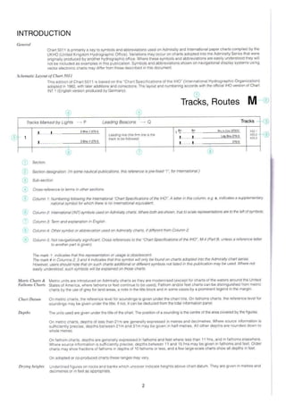 Symbols & abbreviation on admiralty paper charts (ba 2008) | PDF