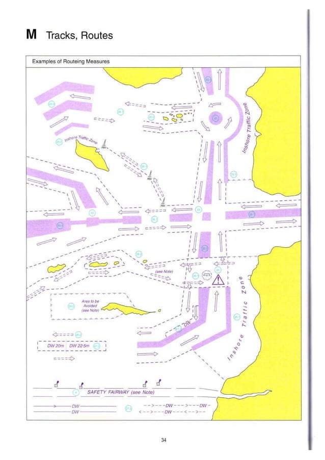Symbols & abbreviation on admiralty paper charts (ba 2008) | PDF