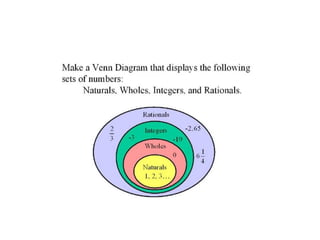 Symbols and expressions | PPT