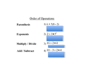 Symbols and expressions | PPT
