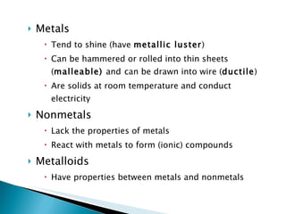 Symbols and formulas | PPT