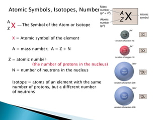 Symbols and formulas | PPT