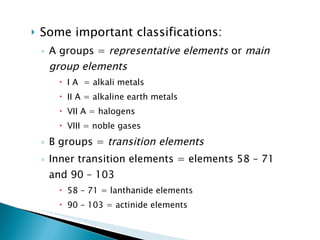 Symbols and formulas | PPT