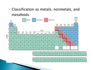 Symbols and formulas | PPT