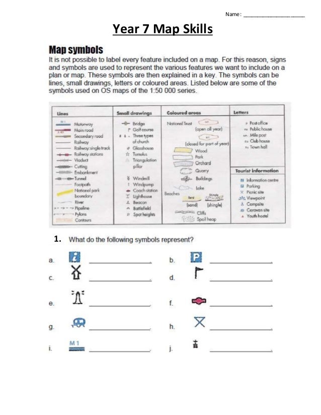 Symbols and grid references test