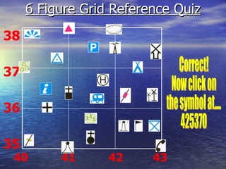 Symbols and References Quiz | PPT