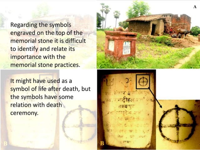 Symbols and Symbolism in Indian Art | PPT