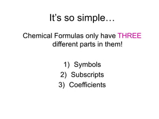 Symbols & formulas | PPTX | Chemistry | Science