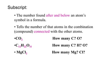 Symbols & formulas | PPTX | Chemistry | Science