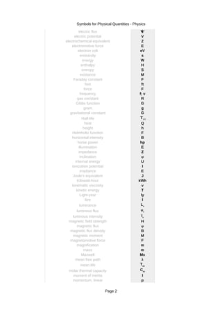 Symbols for Physical Quantities - Physics | PDF