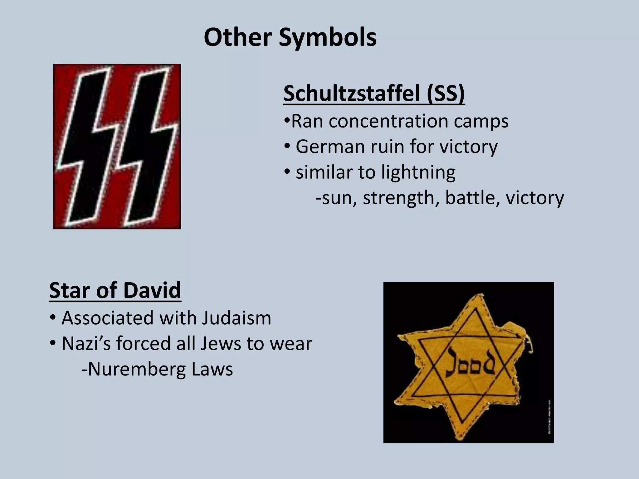 Symbols & icons of WWII | PPTX