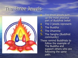 Symbols In Buddhism | PPT