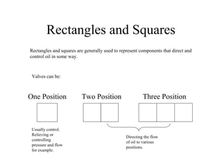 Hydraulic Symbols introduction | PPT