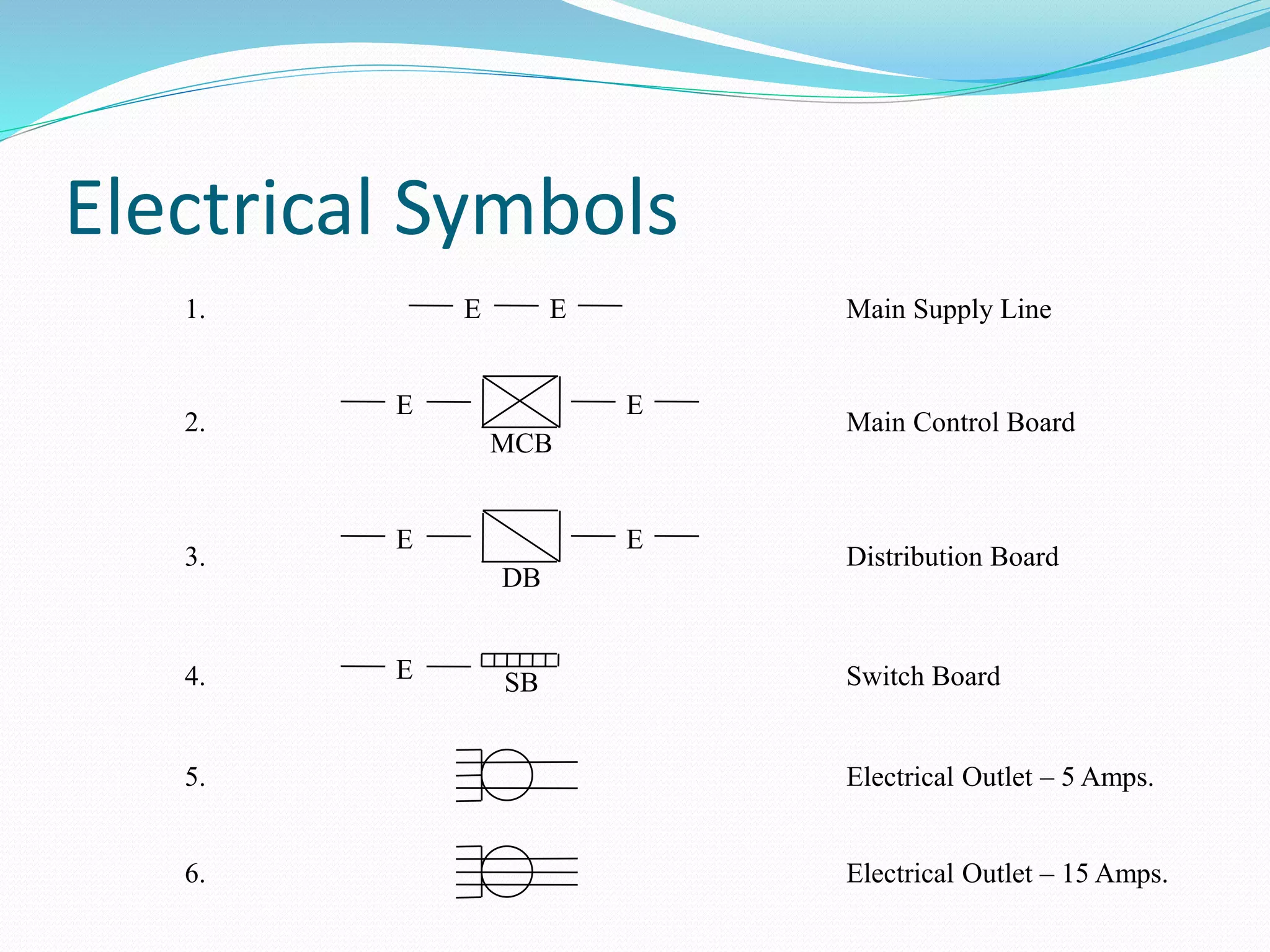 Symbols & Nomenclature Used By Electrical Engineer In A Construction | PPTX