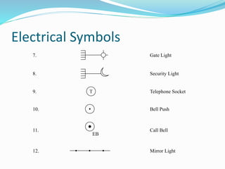Symbols & Nomenclature Used By Electrical Engineer In A Construction | PPTX