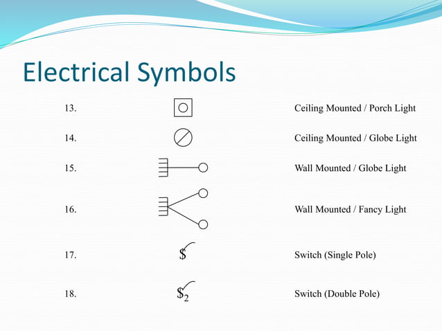 Symbols & Nomenclature Used By Electrical Engineer In A Construction | PPTX