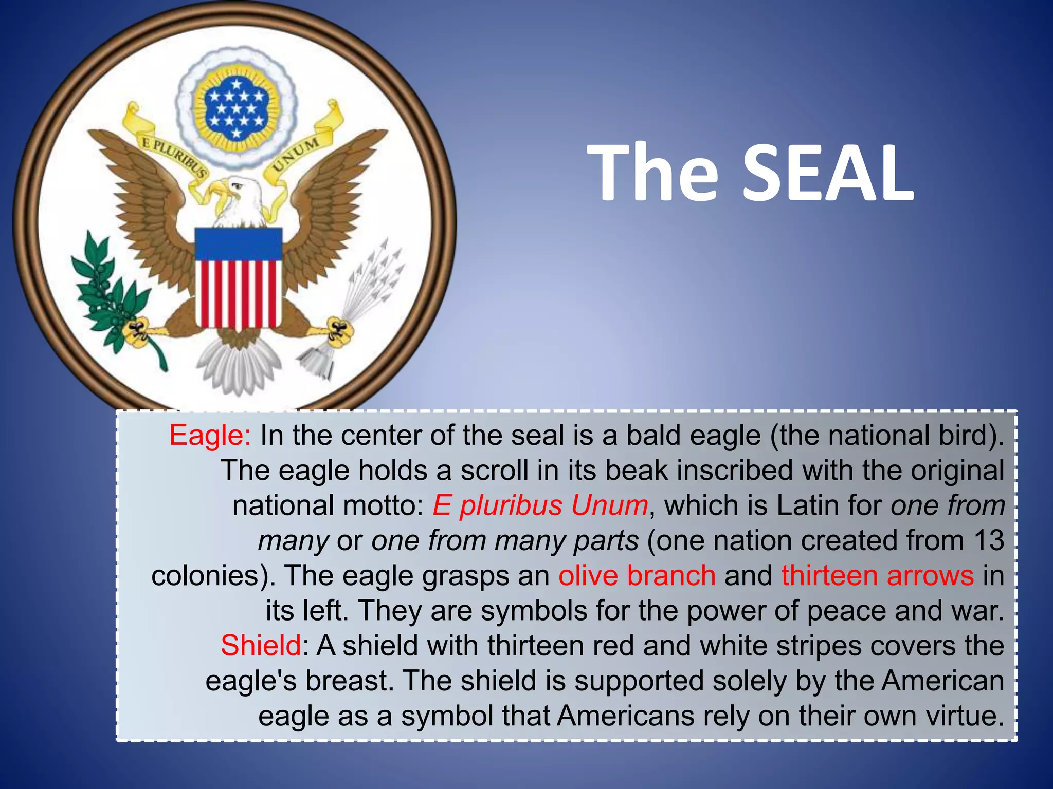Symbols of the usa | PPSX