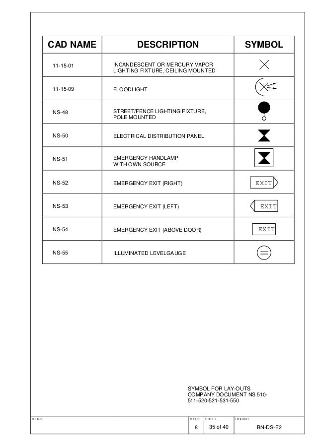 Legends Symbols Extensive Light Fixture
