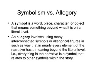 SYMBOLS PPT-yes (1).ppt a slideshow to introduce symbolism | PPT