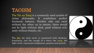 MAJOR WORLD RELIGIONS' SYMBOLS | PPTX