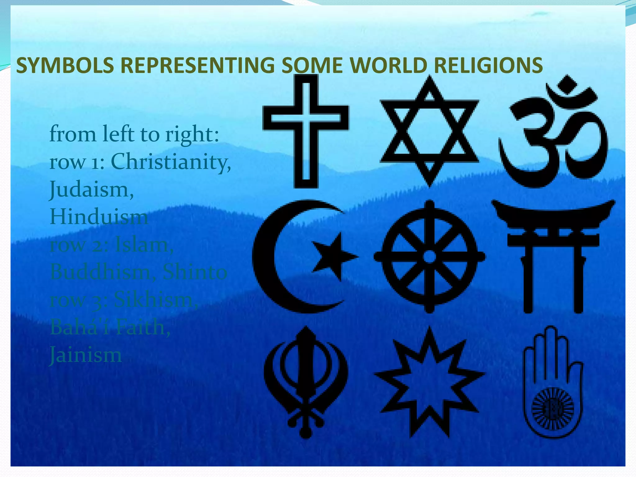 Symbols representing some world religions | PPTX