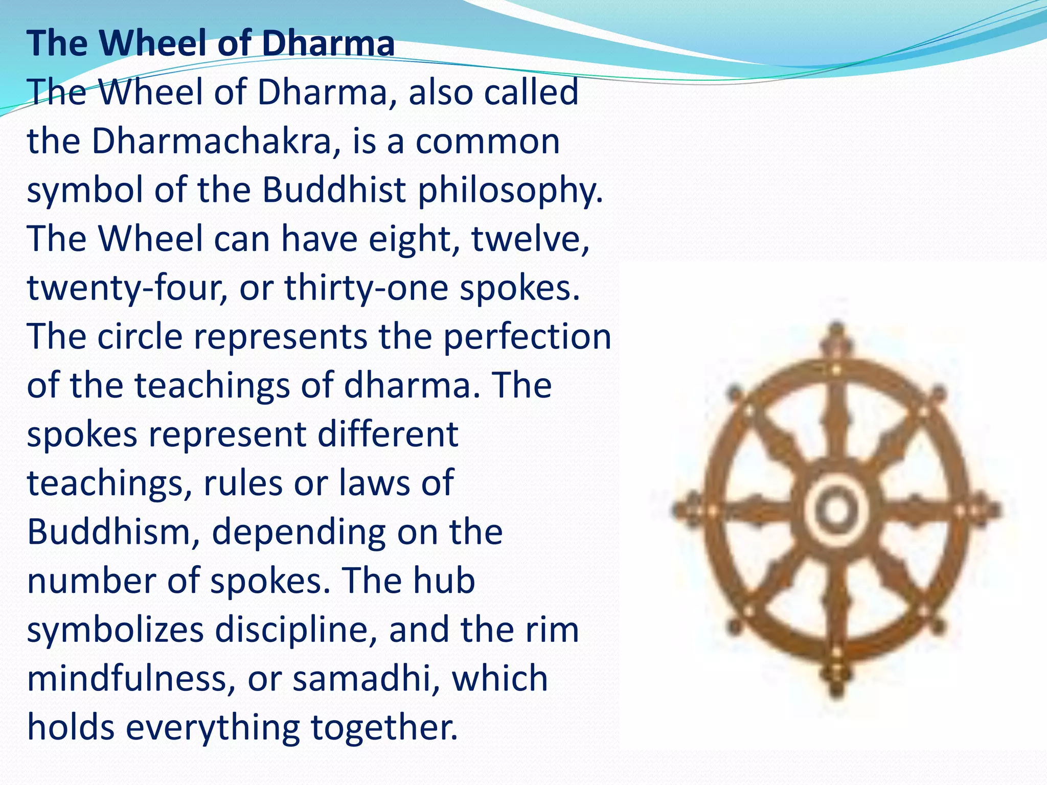 Symbols representing some world religions | PPTX