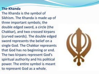 Symbols representing some world religions | PPTX