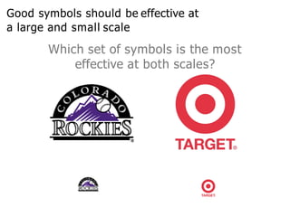 Symbols slideshow final | PDF