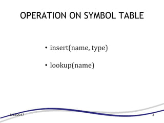 Symbol table | PPTX