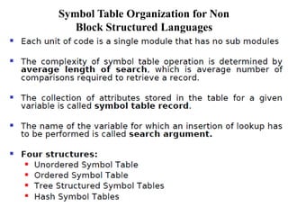 Symbol table in compiler Design | PDF