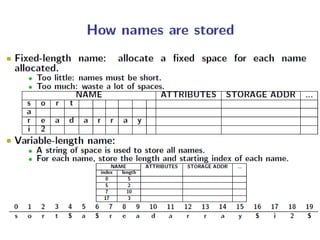 Symbol table in compiler Design | PDF