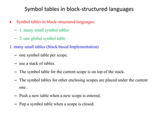 Symbol table in compiler Design | PDF