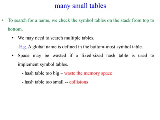 Symbol table in compiler Design | PDF