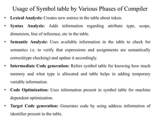 Symbol table in compiler Design | PDF