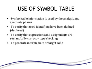 Symbol table design (Compiler Construction) | PPTX