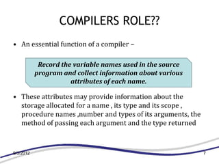 Symbol table design (Compiler Construction) | PPTX