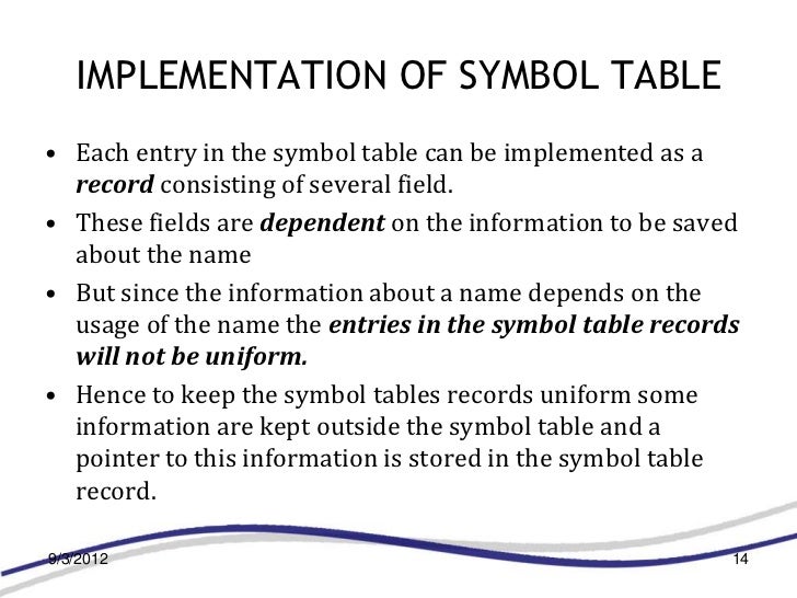 Symbol Table Design Compiler Construction