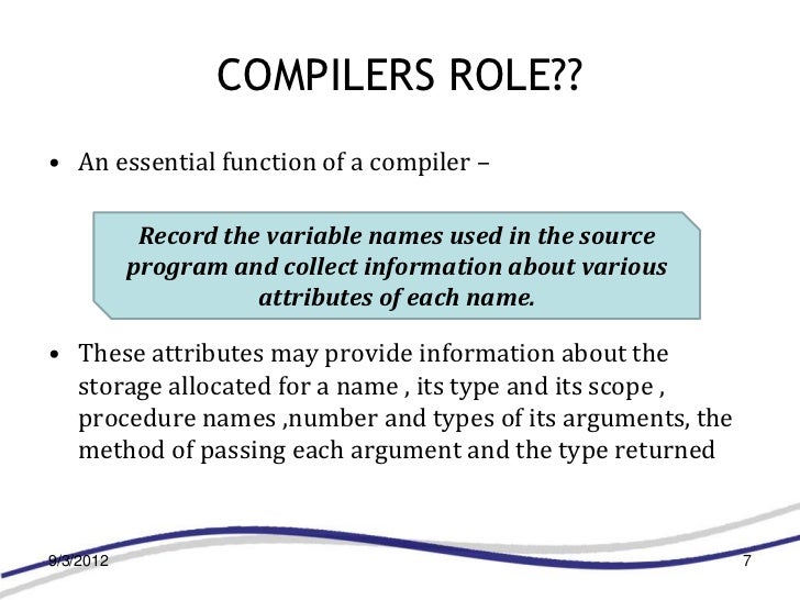 Symbol Table Design Compiler Construction
