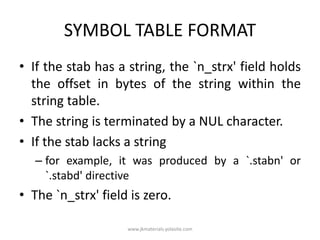 Symbol table format | PPT